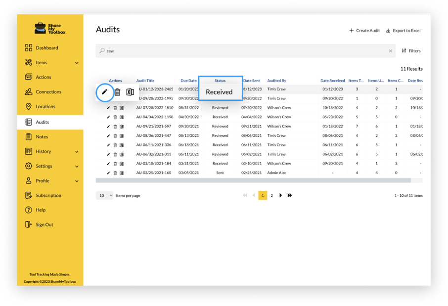 Creating, Receiving, and Conducting an Audit