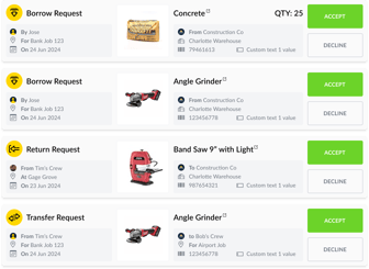 Task Management: Action, Reminder, Info, Global